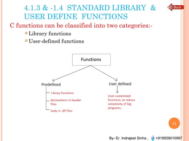 Unit iv functions | PPT | Programming Languages | Computing