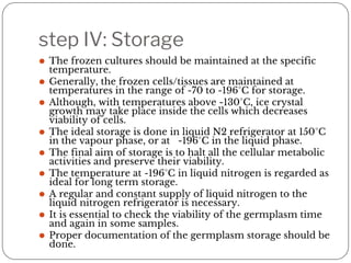 Unit-IV Germplasm Storage and Cryopreservation.pptx | Biological ...