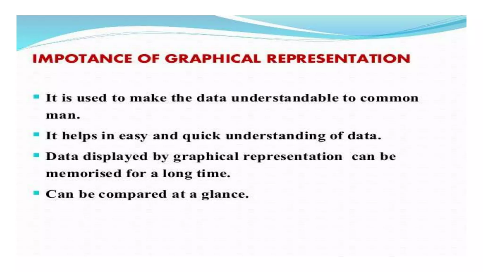 Unit IV - Graphical Representation of Data | PPTX