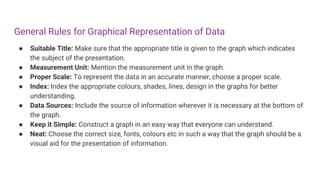 Unit IV - Graphical Representation of Data | PPTX
