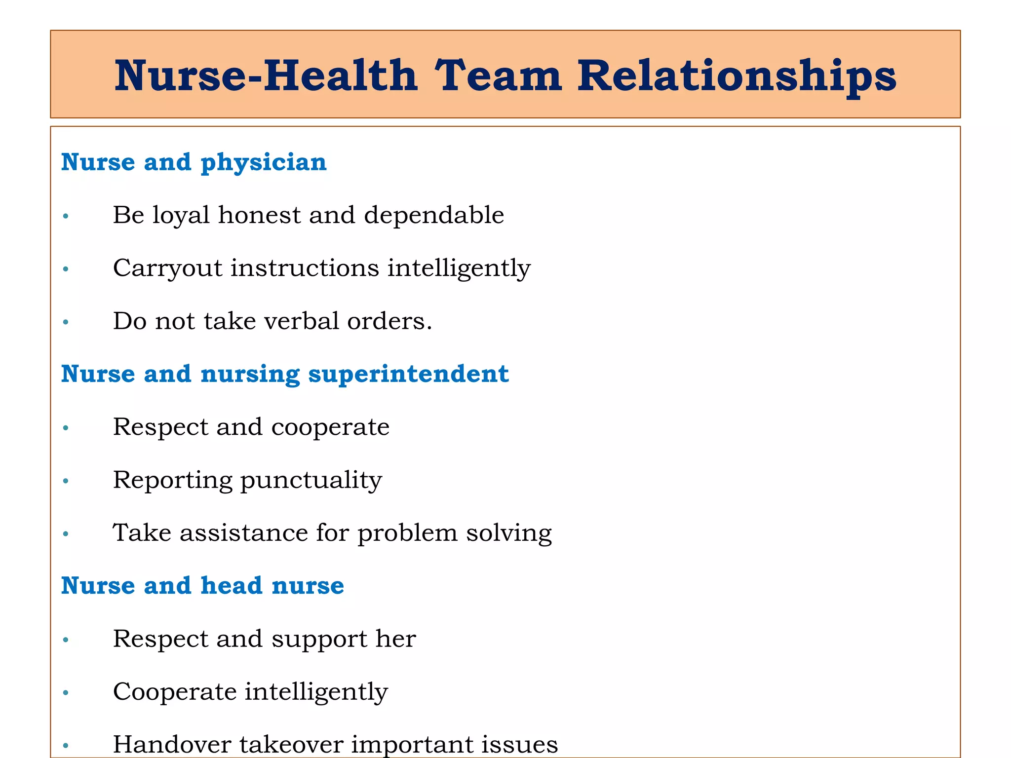 Unit - IV Human Relation.pptx