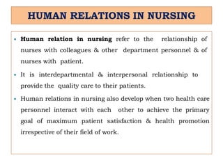 Unit - IV Human Relation.pptx