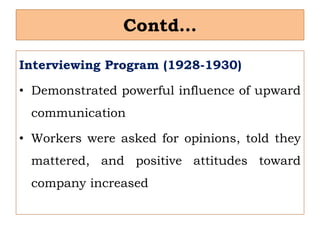 Unit - IV Human Relation.pptx