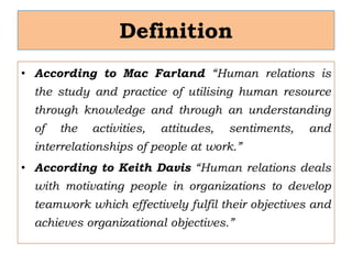 Unit - IV Human Relation.pptx