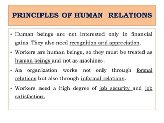 Unit - IV Human Relation.pptx