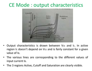 Unit - IV(i) BJT.pdf
