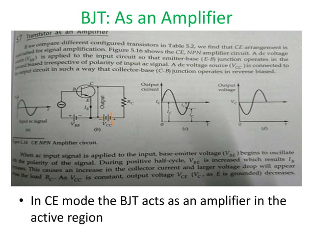 Unit - IV(i) BJT.pdf