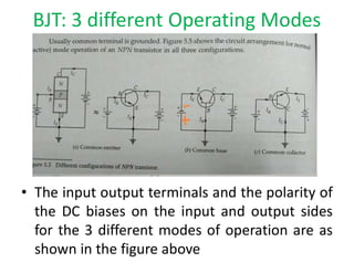 Unit - IV(i) BJT.pdf