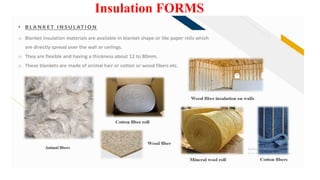 Unit -IV Insulation.pptx