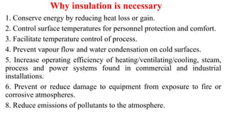 Unit -IV Insulation.pptx
