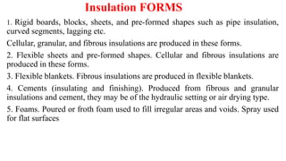 Unit -IV Insulation.pptx