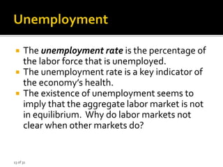 Unit-IV Introduction.pptx