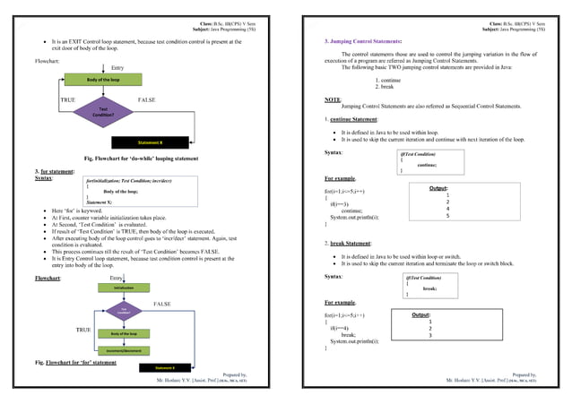 Unit-IV_Introduction to Java.pdf