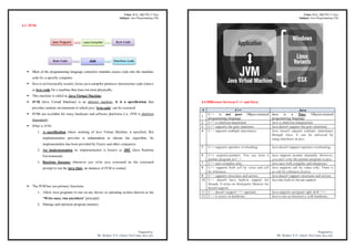 Unit-IV_Introduction to Java.pdf