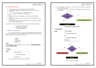 Unit-IV_Introduction to Java.pdf