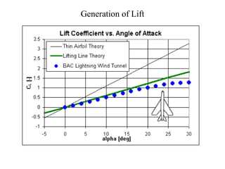 UNIT - IV JET ENGINE PROPULSION | PPT