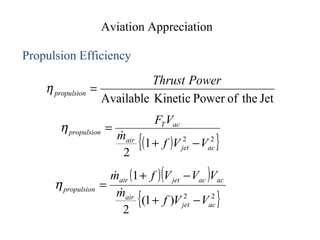 UNIT - IV JET ENGINE PROPULSION | PPT