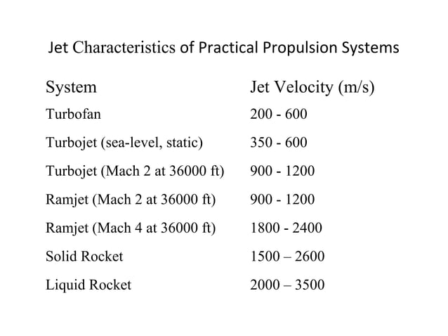 UNIT - IV JET ENGINE PROPULSION | PPT | Physics | Science