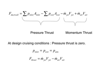 UNIT - IV JET ENGINE PROPULSION | PPT