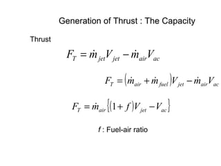 UNIT - IV JET ENGINE PROPULSION | PPT