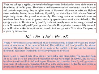 Laser and Holography unit IV | PPTX