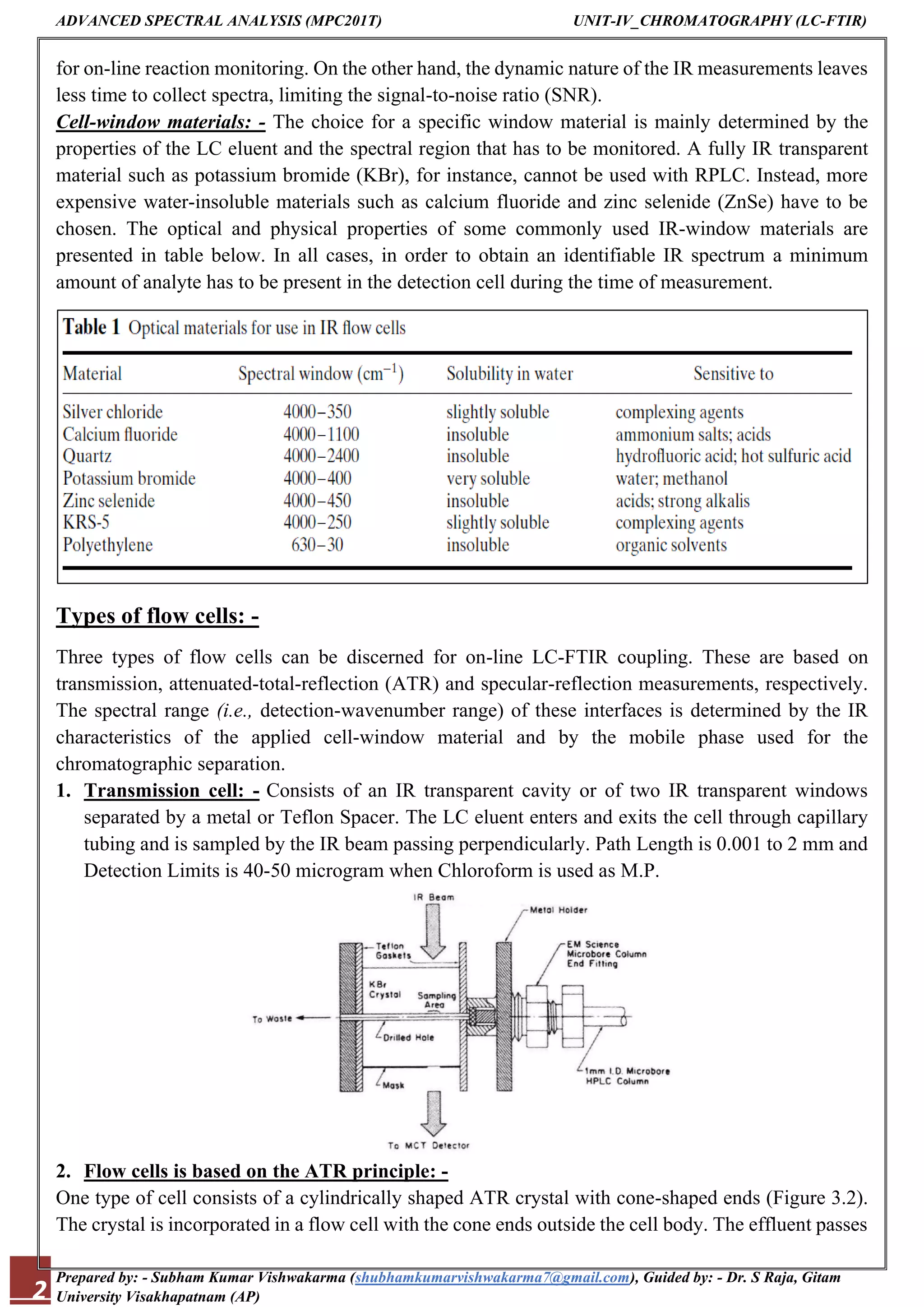 liquid chromatography-fourier-transform infrared spectrometry (LC-FTR ...