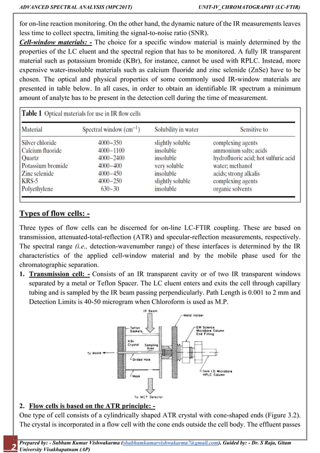 liquid chromatography-fourier-transform infrared spectrometry (LC-FTR) | PDF