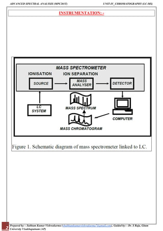 liquid chromatography-mass spectrometry (LC-MS) | PDF
