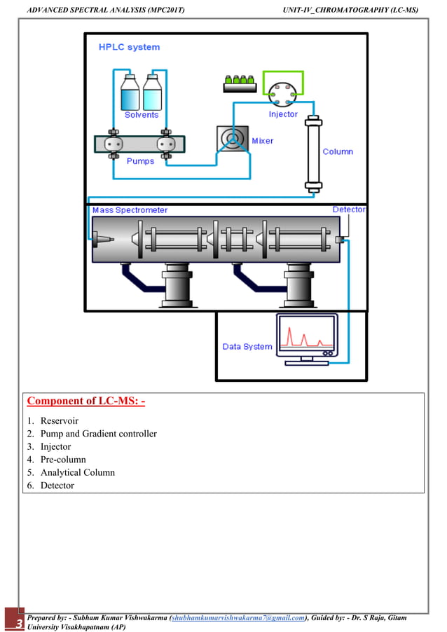 liquid chromatography-mass spectrometry (LC-MS) | PDF | Chemistry | Science