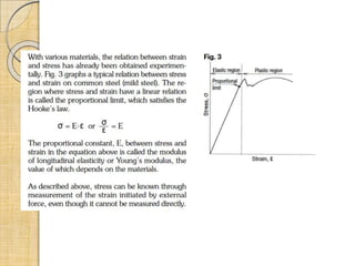 Unit-IV Measurement of Mechanical Parameters.ppt