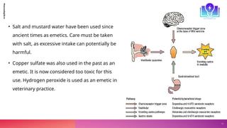 Unit-IV Miscellaneous compounds Complete notes | PPTX