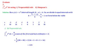 Numerical Differentiation and Integration | PDF