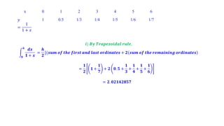 Numerical Differentiation and Integration | PDF