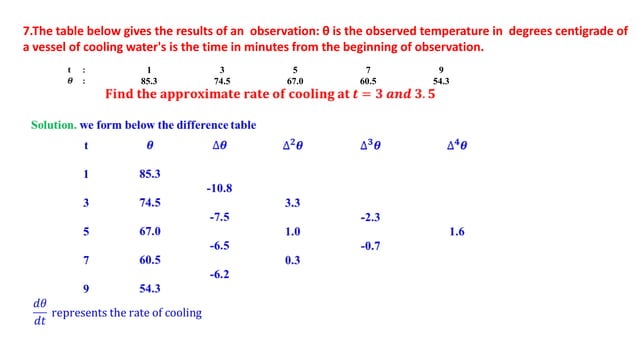 Numerical Differentiation and Integration | PDF | Technology & Computing
