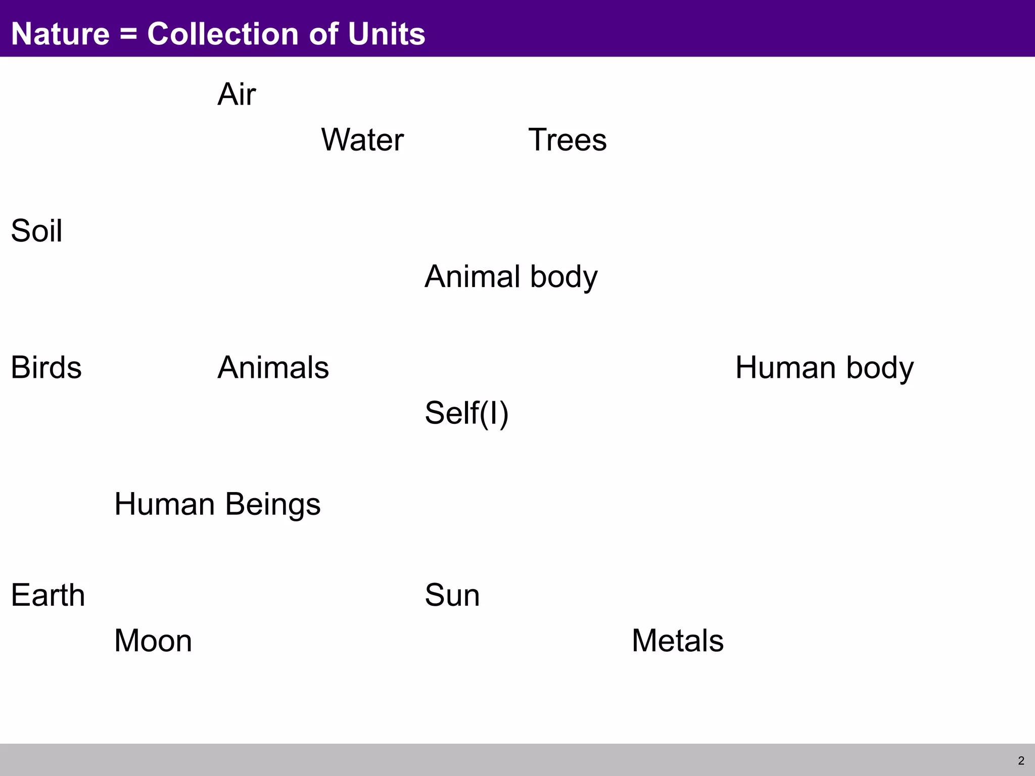 Unit 4 Harmony in nature and existence | PPT