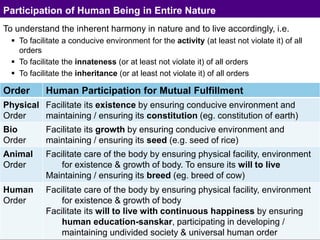 Unit 4 Harmony in nature and existence | PPT