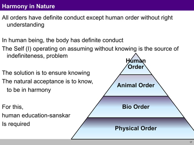 Unit 4 Harmony in nature and existence | PPT