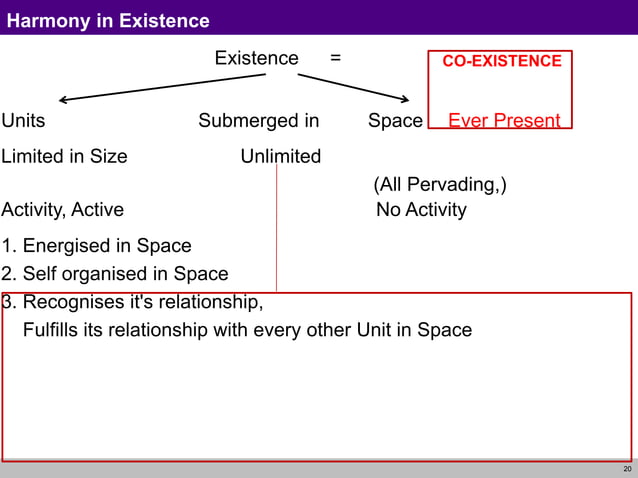 Unit 4 Harmony in nature and existence | PPT