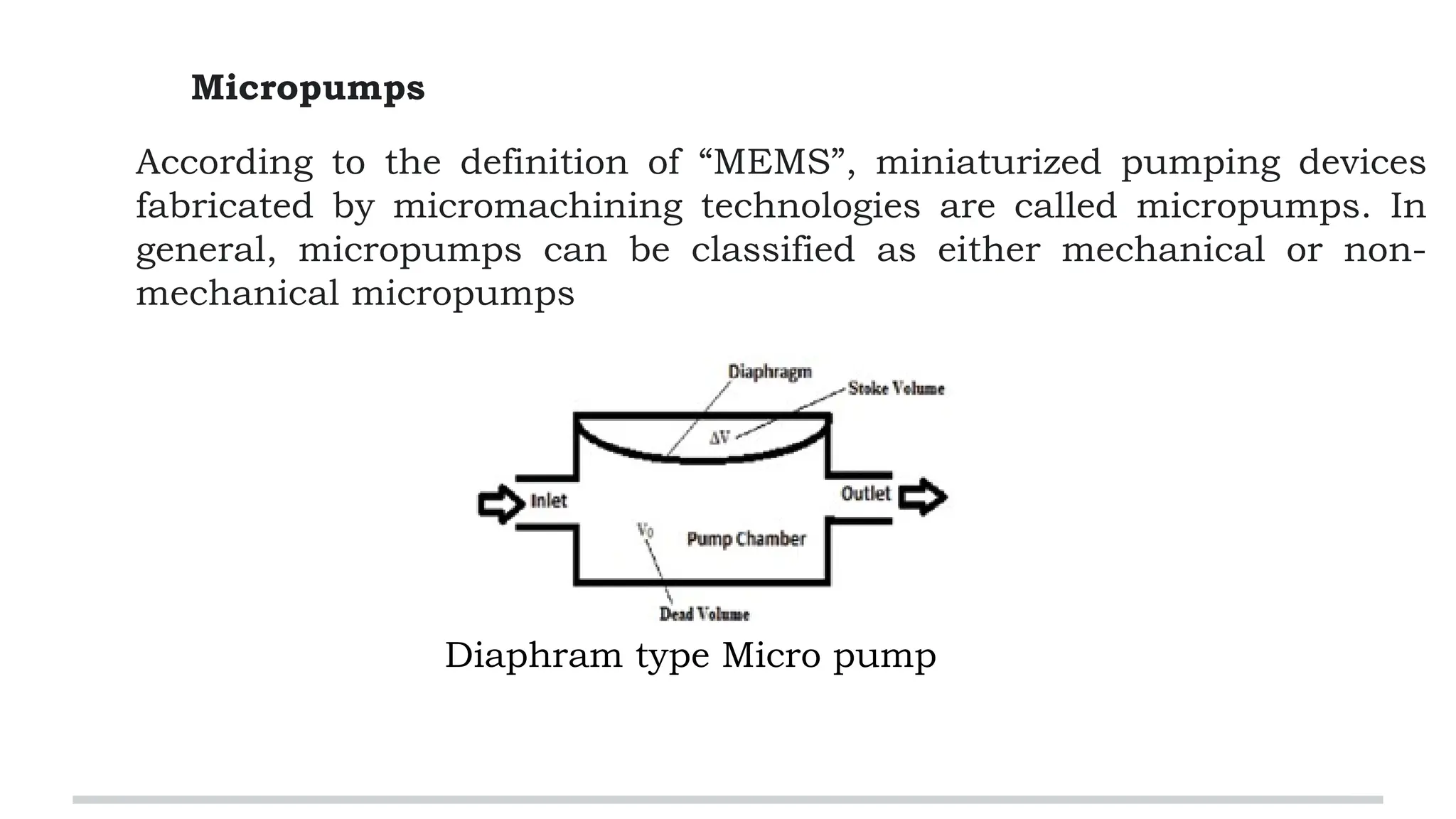 UNIT-IV Microfluid Systemes sample.pptx