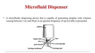UNIT-IV Microfluid Systemes sample.pptx