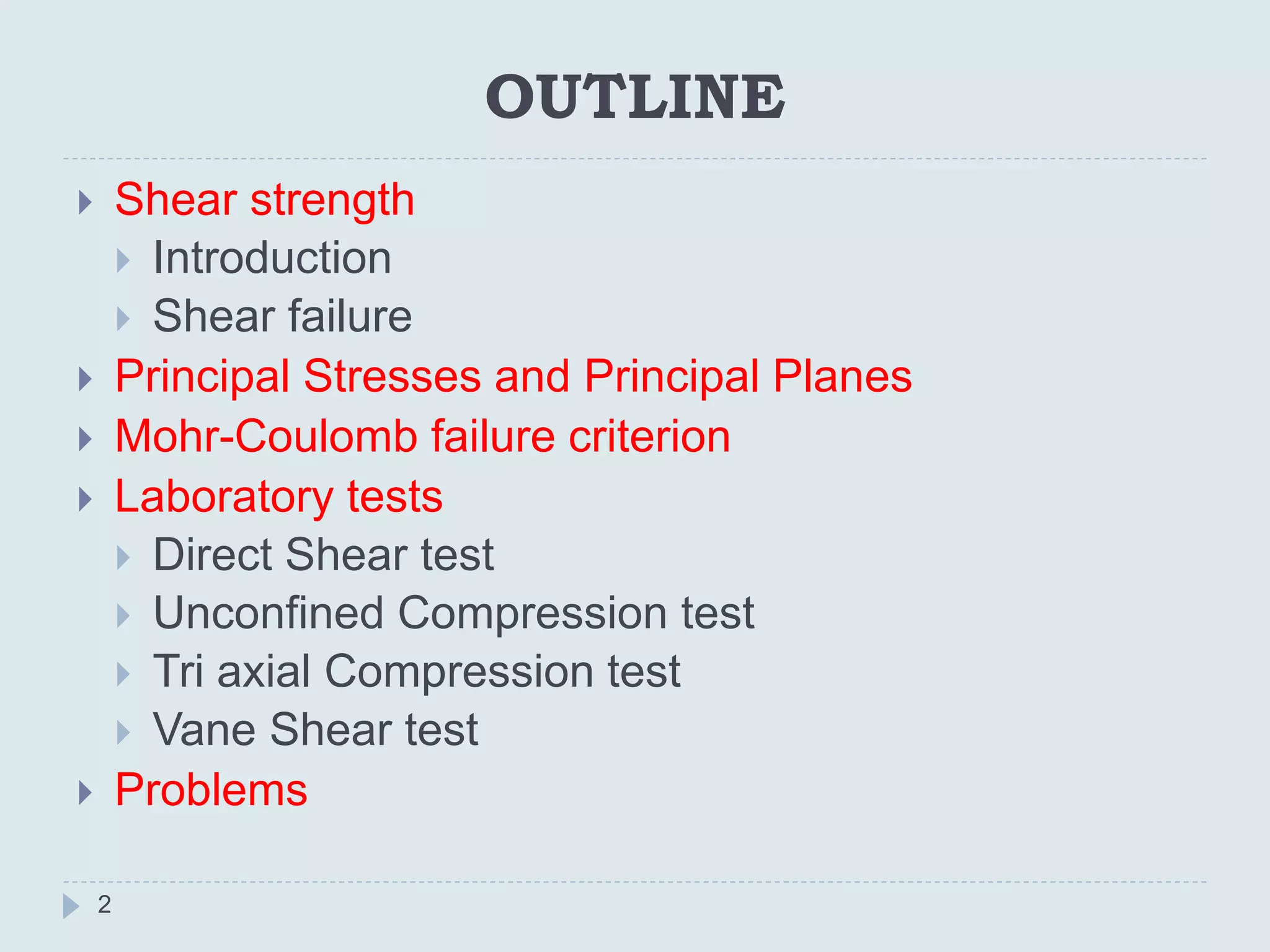 UNIT -IV SHEAR STRENGTH OF SOILS.pptx