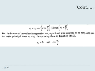 SOIL MECHANICS UNIT -IV SHEAR STRENGTH OF SOILS.pptx