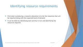 Resource allocation and Monitoring & control in Software Project ...