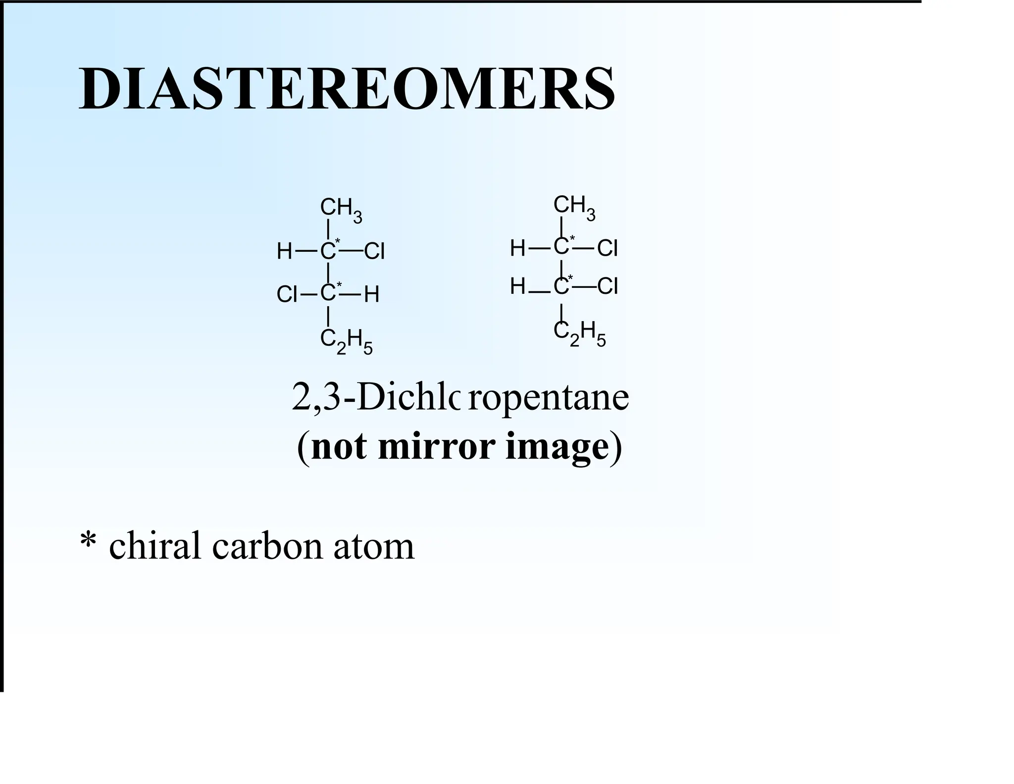Unit-IV_Stereochemistry and its types.pdf
