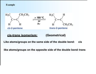 Unit-IV_Stereochemistry and its types.pdf