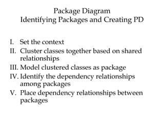 Object Oriented System Design | PPT
