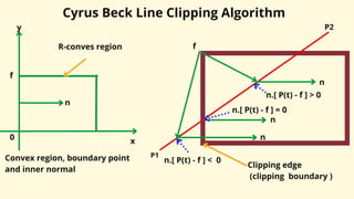 Unit-IV Windowing and Clipping.pdf