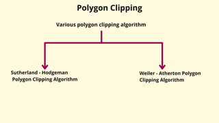 Unit-IV Windowing and Clipping.pdf
