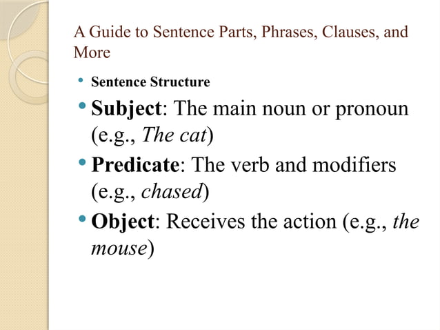 Unit-I , Writing Skills (141) BCA,PPT.pptx