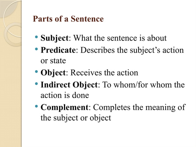 Unit-I , Writing Skills (141) BCA,PPT.pptx